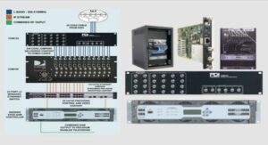 Technicolor Com1000 Pro:Idiom HD Headend Systems