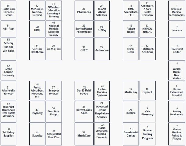 Join us at the NMHCA Convention and Exposition - 8/23 & 8/24